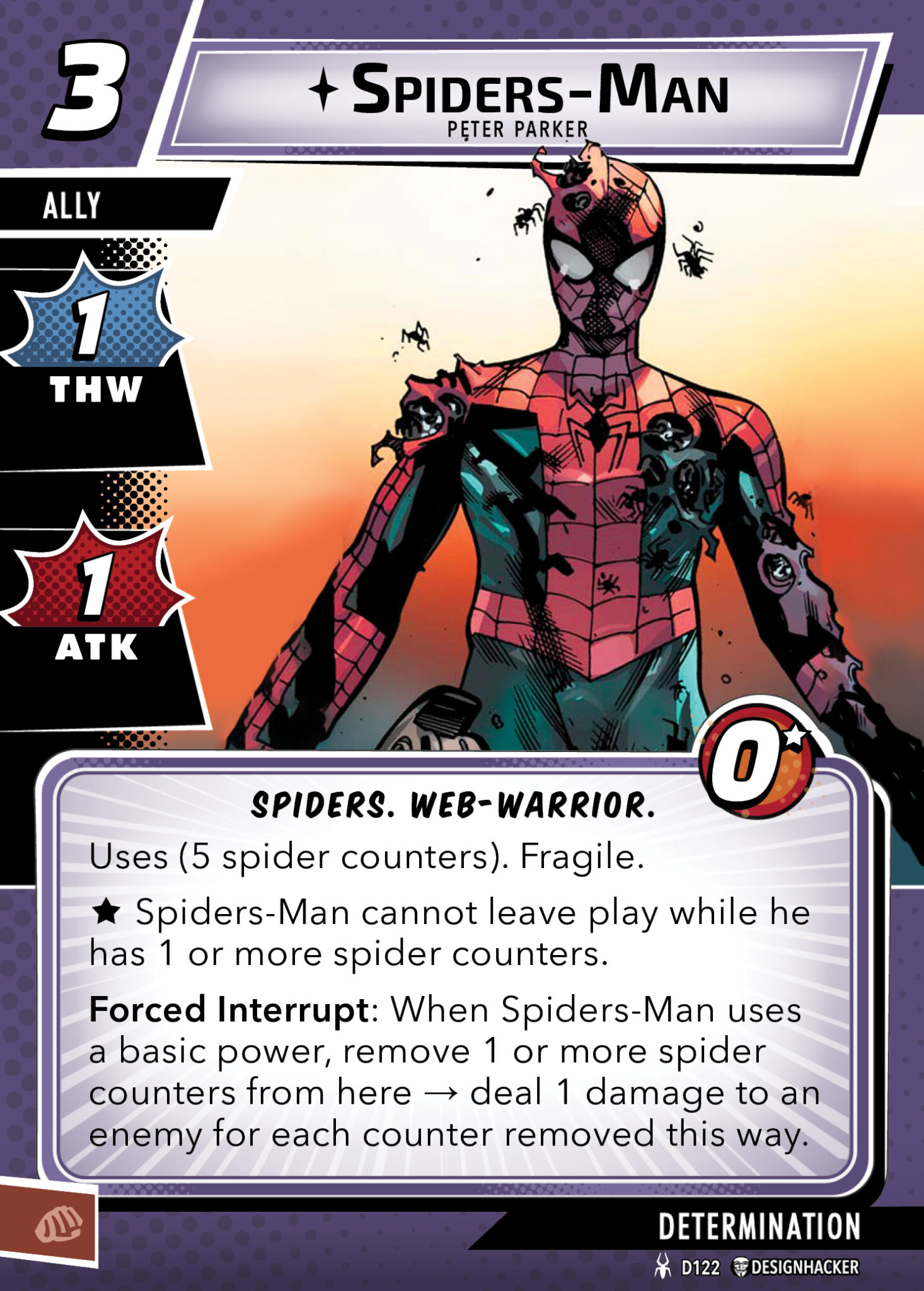 Spiders-Man – Peter Parker – designhacker